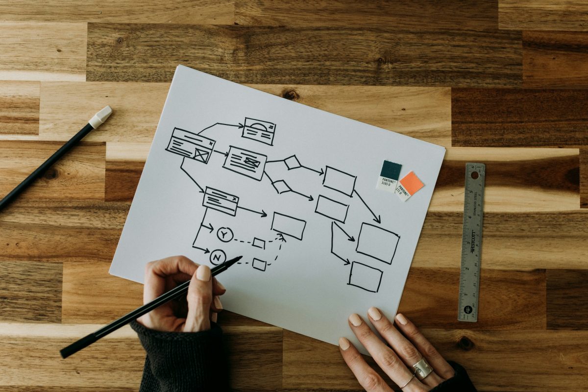 Persbericht - Wat is visualiseren van processen? | MT/Sprout
